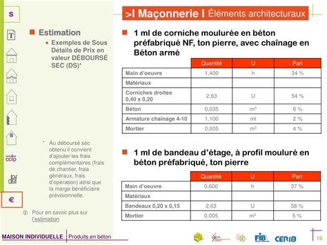 Exemple Dpgf Maison Individuelle Ventana Blog