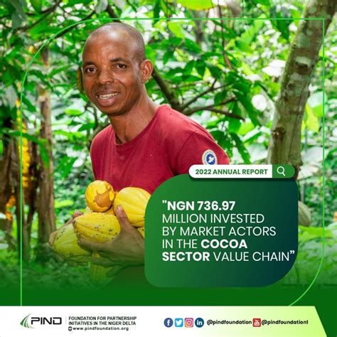 Ochuko Piserchia Posted On Linkedin