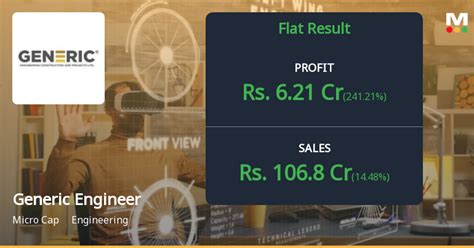 Generic Engineering Construction And Projects Reports Mixed Financial Results Amid Growth And