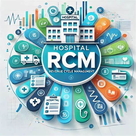 Hospital Revenue Cycle Management As A Profession الدرس الثاني من دورة
