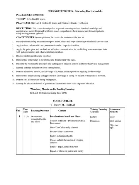 6 Nursing Foundation I Including First Aidmodule 020222 Pdf