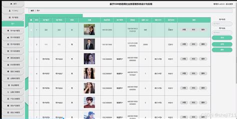 [附开题]flask框架信用社业务管理系统设计与实现4gnx5（源码 论文 python） csdn博客