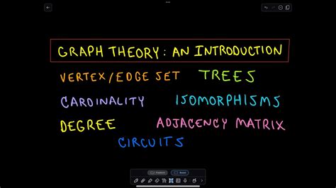 definition of degree of vertex in graph theory