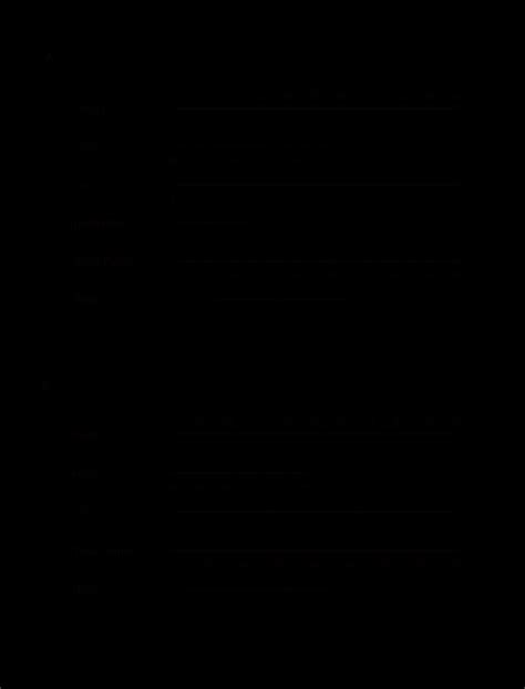 Nomograms For Predicting Axillary Lymph Node Metastasis Based On Risk Download Scientific