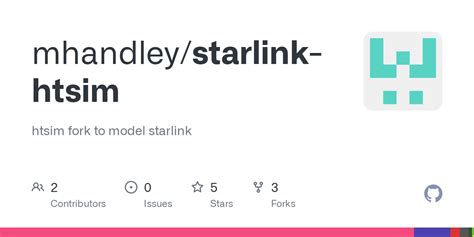 github mhandley starlink htsim htsim fork to model starlink