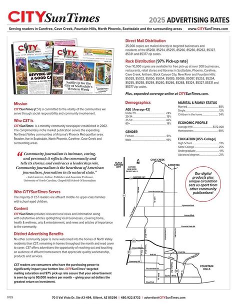 Kitchen Insider Step Inside Francine With Chef Brian Archibald Eat