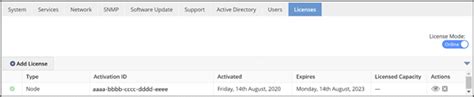 Activating Licenses For Online Nodes