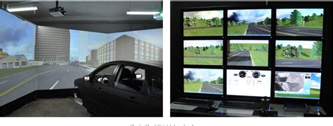 Figure 2 From A Rear End Collision Risk Assessment Model Based On Drivers Collision Avoidance
