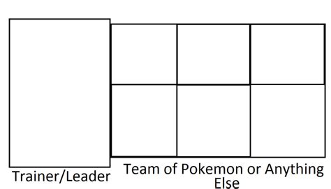 Pokemon Trainer Meme By Magicalkeypizzadan On Deviantart