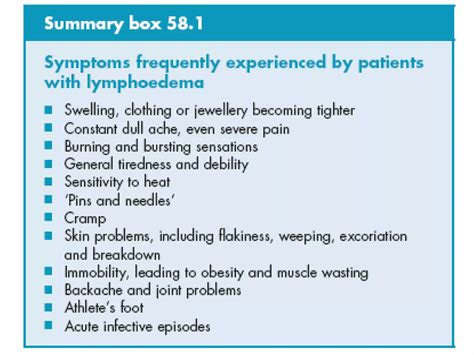 Lymphatic Disorders Pptx