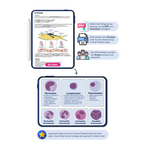 All Products Medi Know