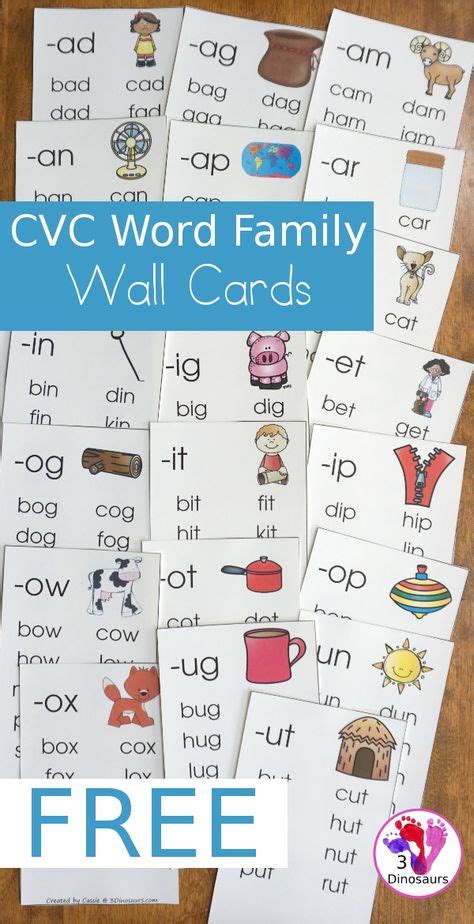 720 Cvc Patterns Ideas Cvc Words Kindergarten Reading Phonics