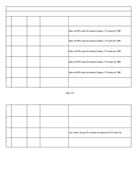 Cutn Cuet Ug 2025 Subject Combinations 03032025 Pdf Educational