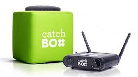 Throwable Microphone Atus Western Washington University