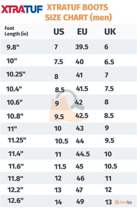 Xtratuf Size Chart Ultimate Guide To Xtratuf Boot Sizing