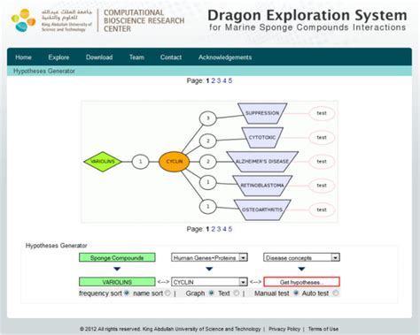 Hypotheses Describing Links Between ‘variolins And ‘disease Concepts