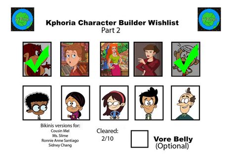 Kphoria Style Character Builder Wishlist Part 2 By Dukeydukeydoo On