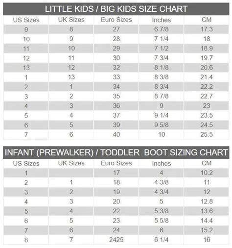 Roper Boots Size Chart Hatcountry