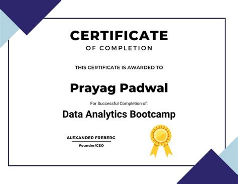 Dataanalysis Datascience Python Amazon Powerbi Tableau Bootcamp Sql Prayag Padwal 47