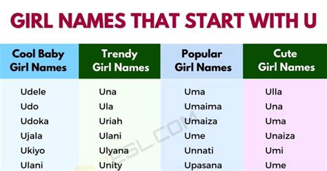 127 Pretty Girl Names That Start With U Trendy And Unique U Girl Names