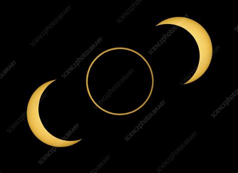 Annular Solar Eclipse Sequence Stock Image C011 5352 Science
