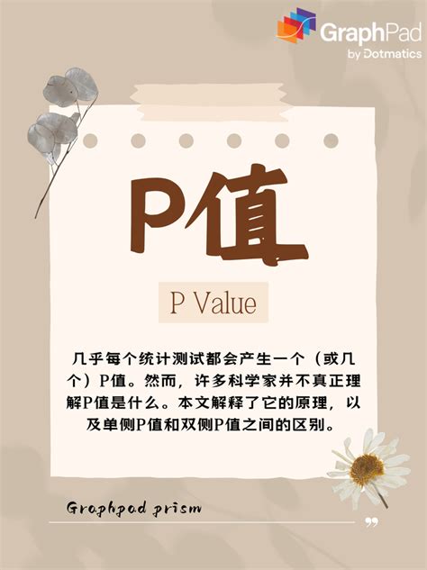 Graphpad Prism P值 P Value 知乎