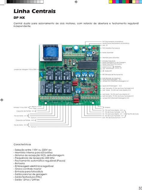 Manual Central Dphx Pdf