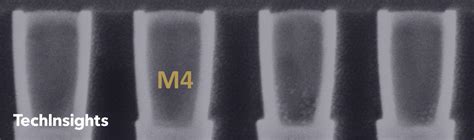 Advanced 1 Gb 28 Nm Stt Mram Products From Everspin Technologies