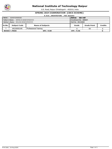Result Nitrr Pdf