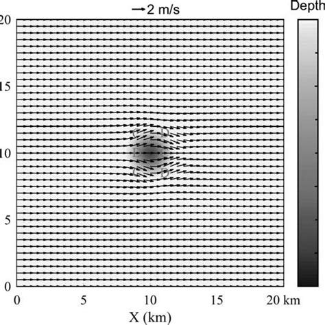 Simulated Surface Divergence Map For Figure 3 With Original Currents
