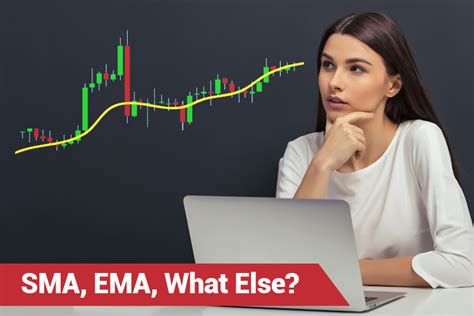 What Are The Four Major Moving Averages