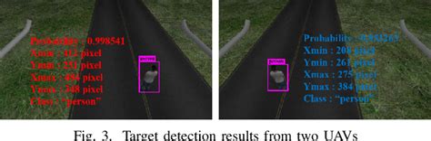 Figure 3 From Collaborative Object Detection And Distributed Fusion Based On Dual Camera