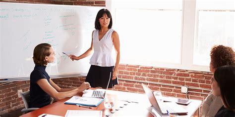 Esh Model Van Mathieu Weggeman Toolshero