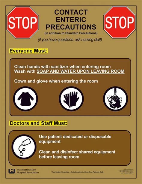 What Does Enteric Isolation Mean