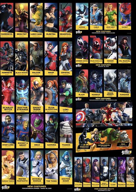 Marvel Ultimate Alliance Character Pack