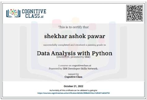 Shekhar Pawar On Linkedin Dataanalysis Python