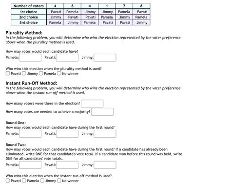Solved Plurality Methodin The Following Problem You Will