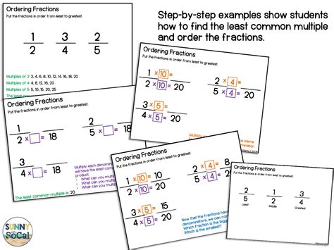 Comparing And Ordering Fractions Made By Teachers Comparing And Ordering Fractions Made By Teachers