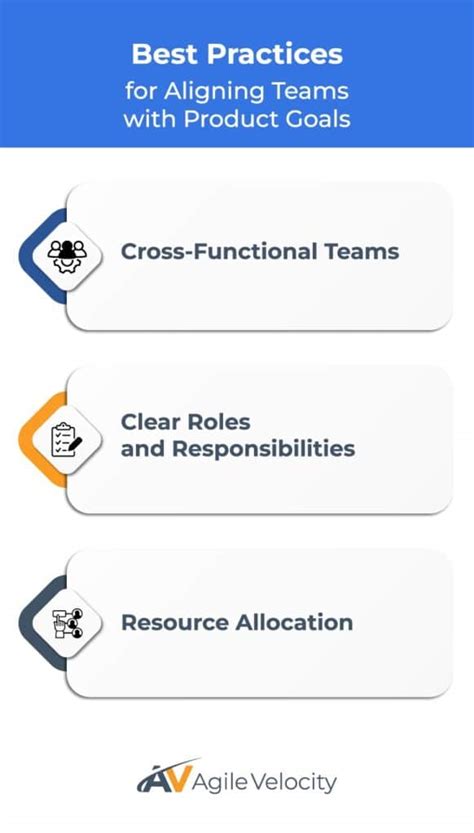 Turn Your Project Organization Into A Product Oriented Organization