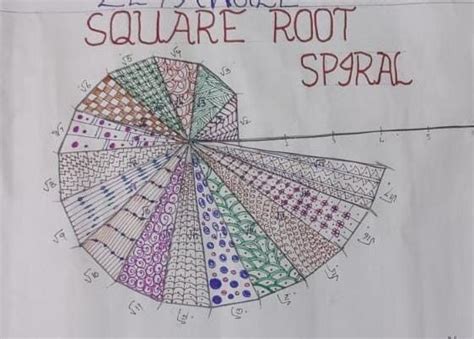 Square Root Spiral Zentangle Art Square Root Spiral Art Maths