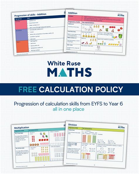 White All Calculation Policies One Single Document 📄 A