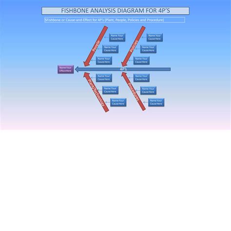 Quality Improvement Tools Pptx