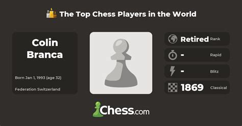 Colin Branca Top Chess Players