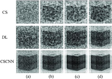 Detailed Comparison Between The Ghost Image Reconstructed Using The Download Scientific Diagram