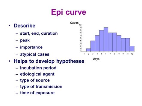 Outbreak Investigation Ppt Video Online Download