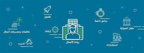 Samba Bank Samba Bank Added A New Photo