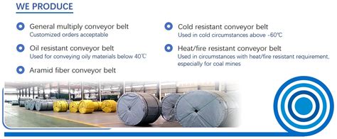 Factory Originated Chevron Belt C15 X 90° Open V