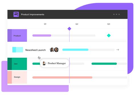 Pareto Analysis Boost Efficiency With The 80 20 Rule Tempo