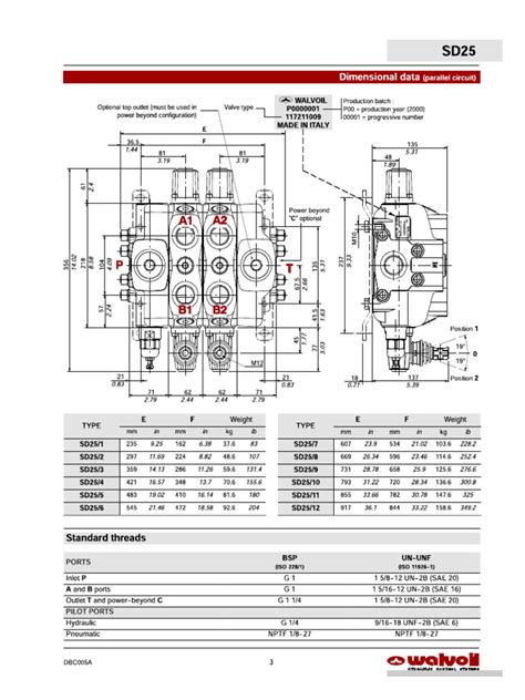 Sd25 1 Pdf