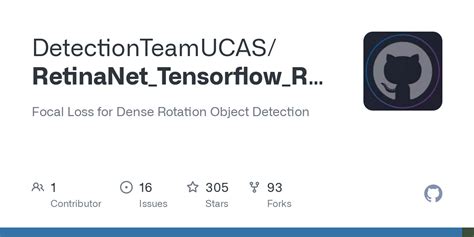 Github Detectionteamucasretinanettensorflowrotation Focal Loss